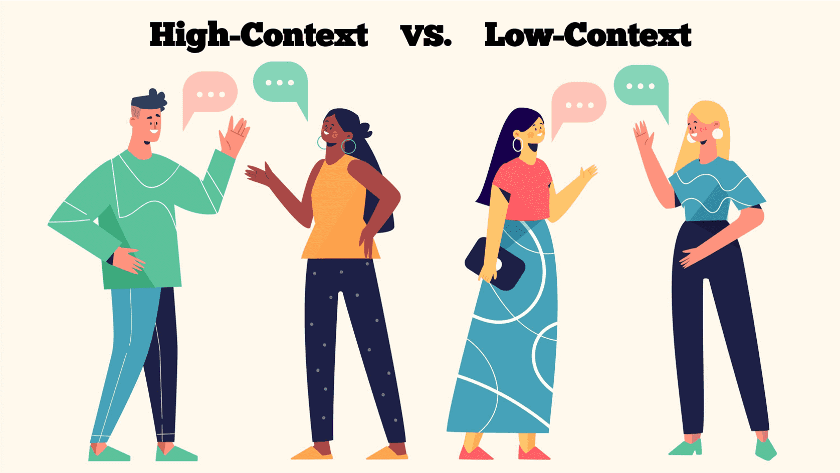 The Feature of Japanese -High Context Culture- | RIJAG | The Research ...